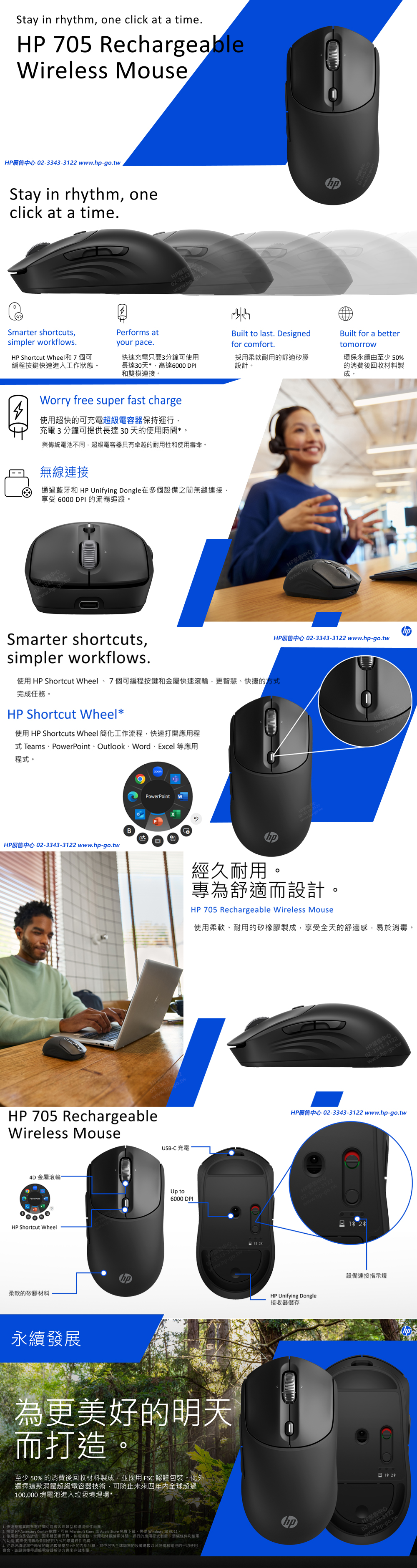 【現貨】HP 705 Rechargeable Wireless Mouse【AZ7B1AA】充電式雙模滑鼠 - HP展售中心